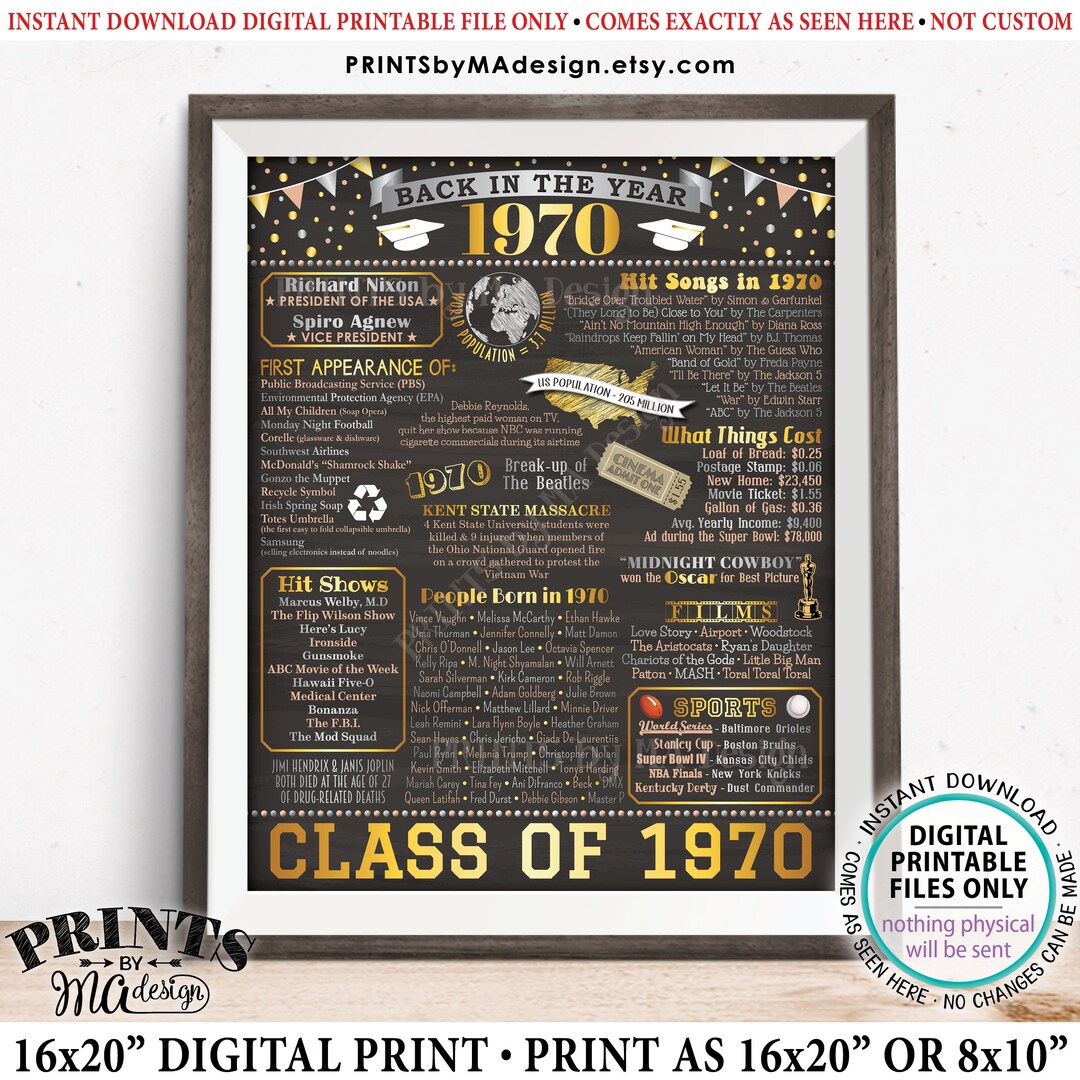 Back in 1970 Poster Board, Flashback to 1970 High School Reunion ...