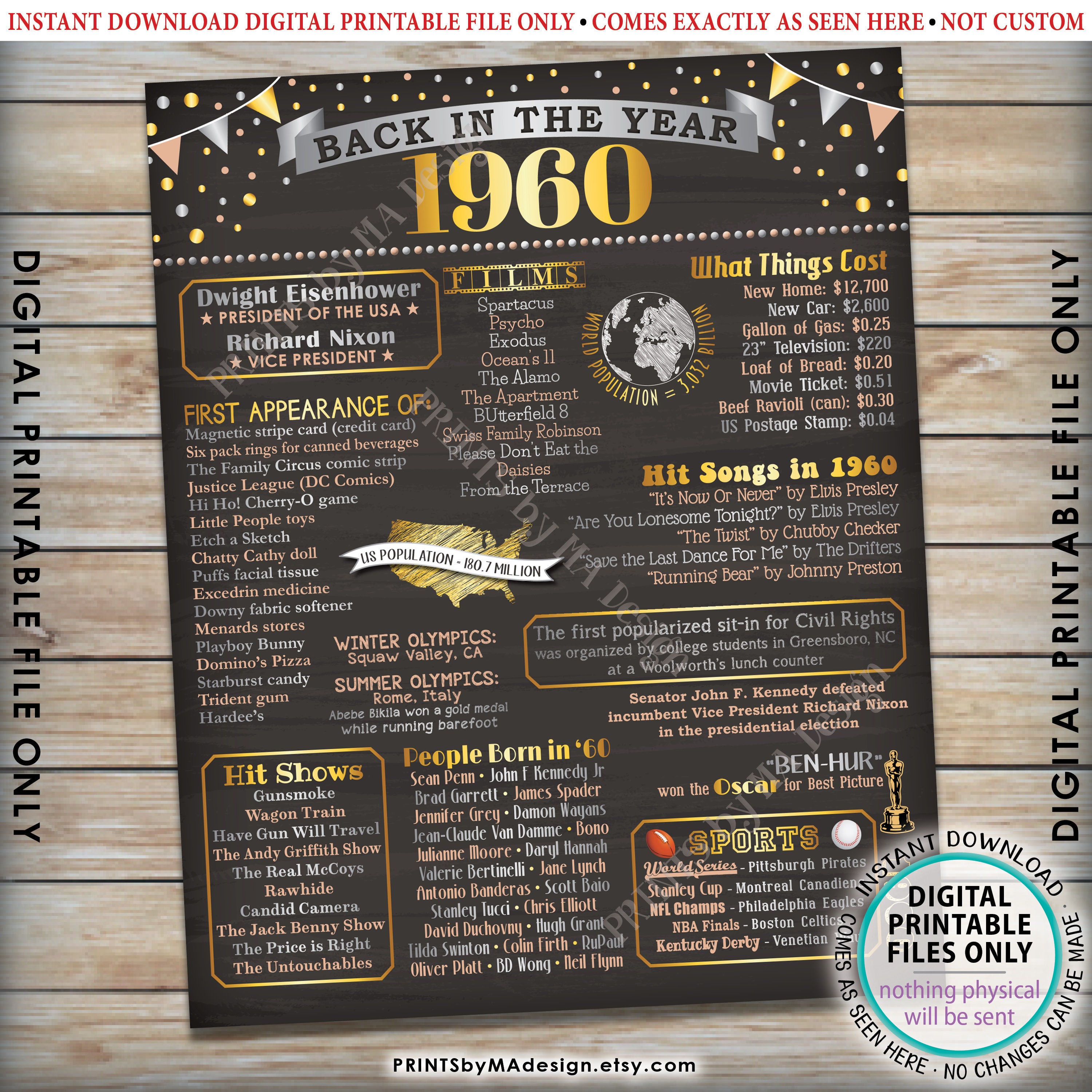 Back in the Year 1960 Poster Board, Remember 1960 Flashback USA History ...