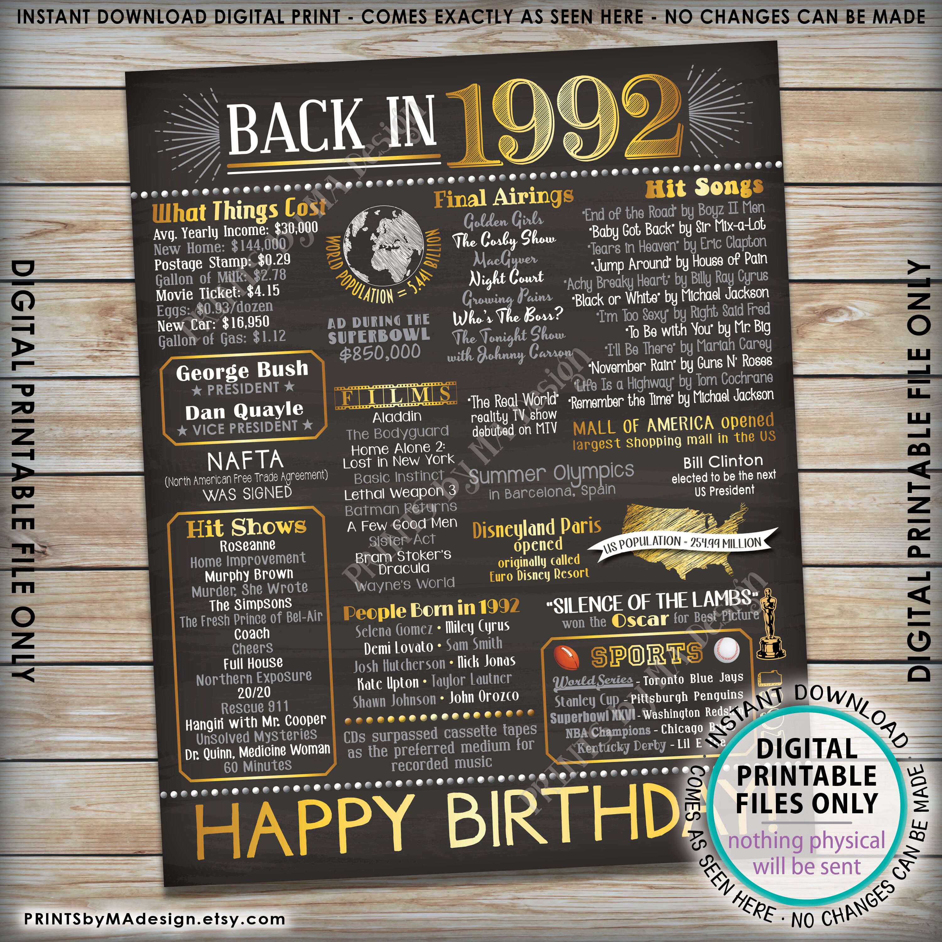 1992 Birthday Flashback Poster Back in 1992 Birthday | Etsy 1992 Birthday Flashback Poster Back in 1992 Birthday | Etsy