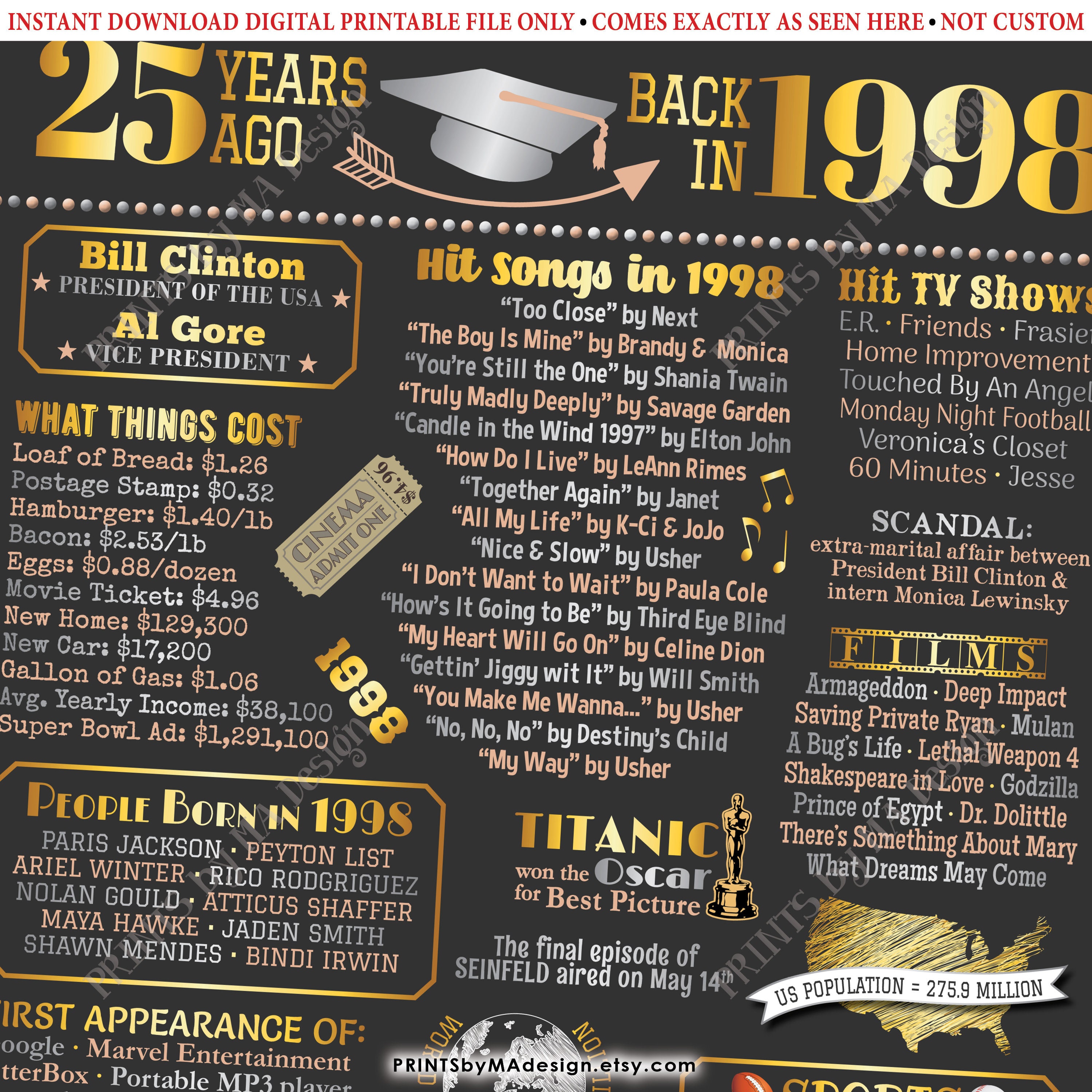 25th High School Reunion Decoration, Class of 1998 Graduated 25 Years ...