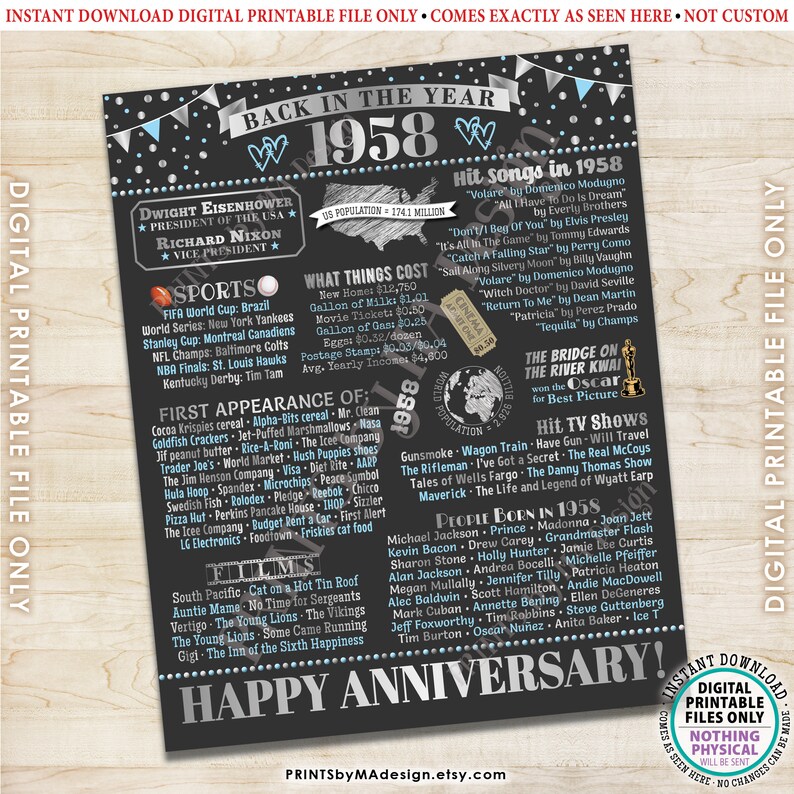 Back in 1958 Anniversary Poster Board Flashback to 1958 - Etsy