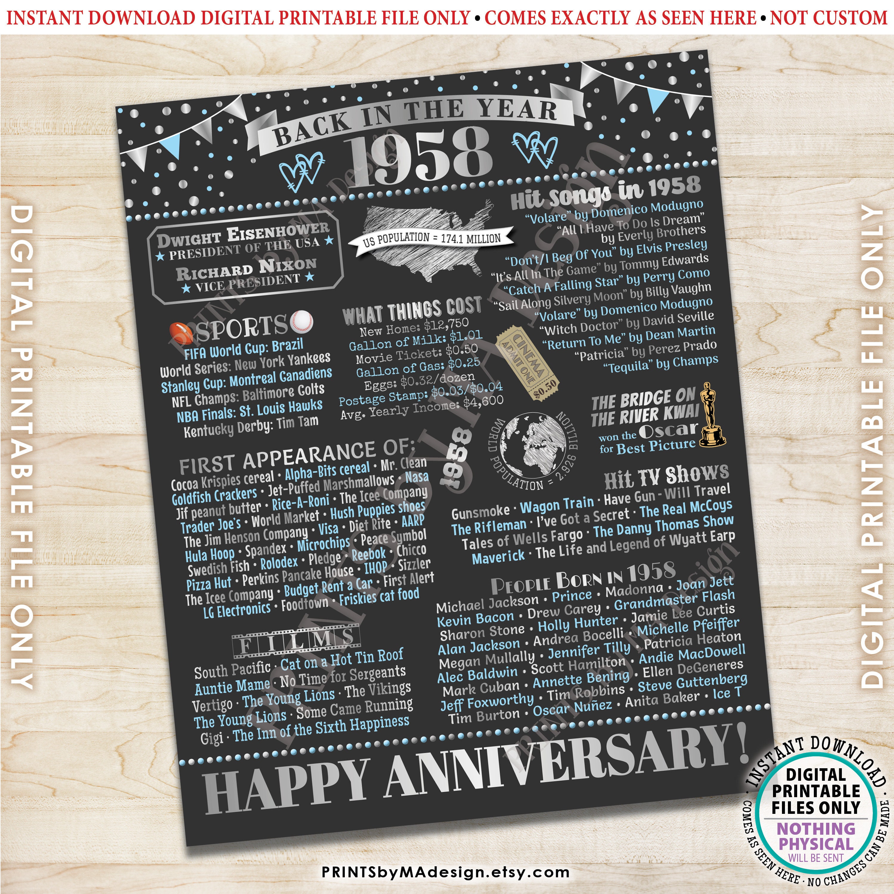 Back in 1958 Anniversary Poster Board, Flashback to 1958 Anniversary Decor, PRINTABLE 16x20 ...
