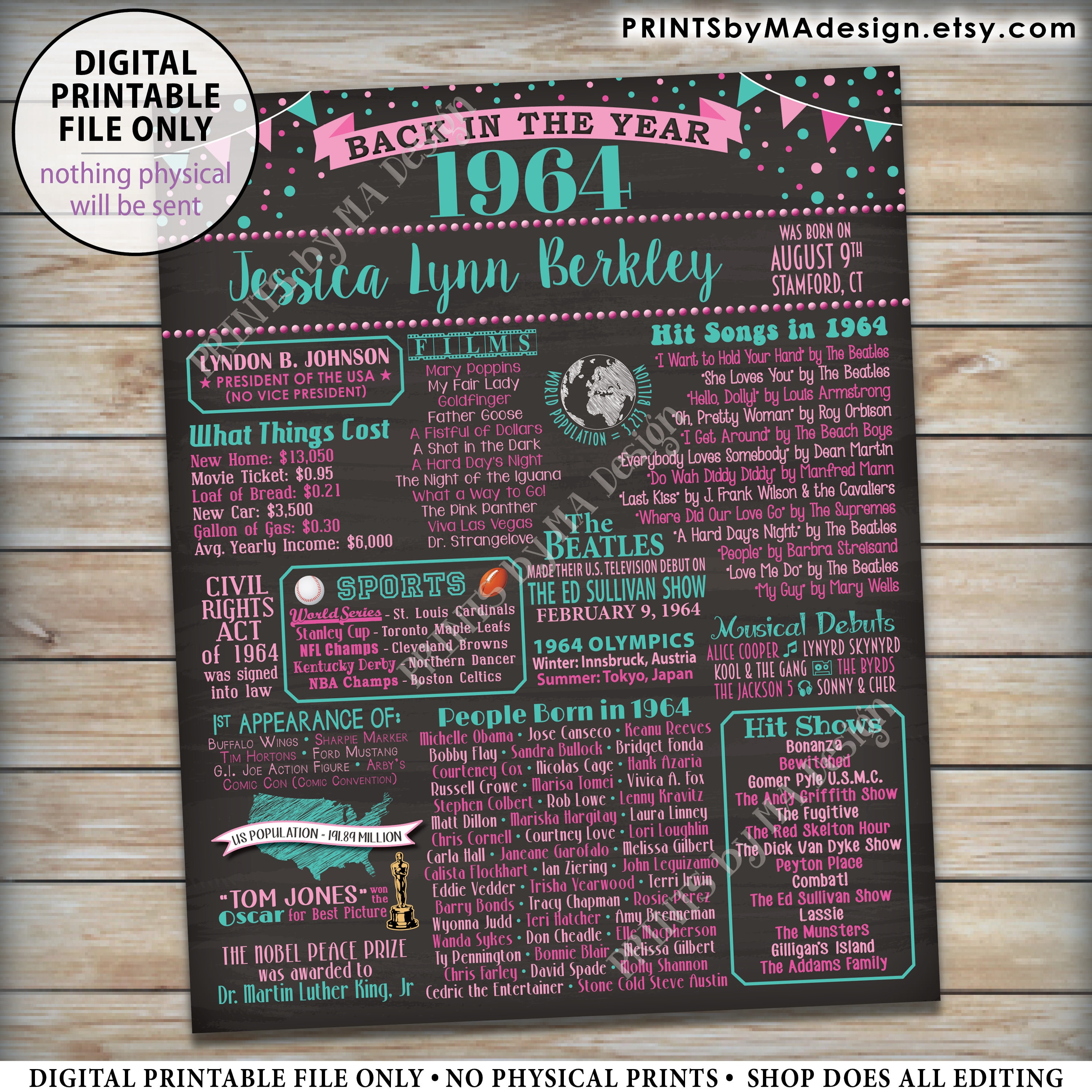 Back in the Year 1964 Birthday Sign Flashback to 1964 Poster - Etsy