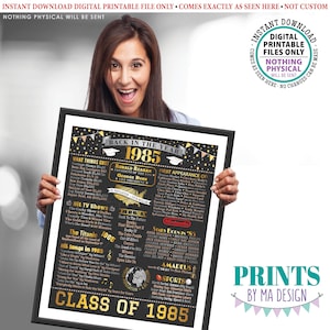 Back in the Year 1985 Poster Board, Flashback to 1985 High School ...