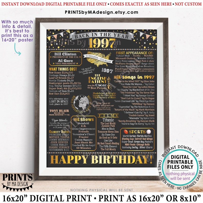 Back in the Year 1997 Birthday Sign, Flashback to 1997 Poster Board ...