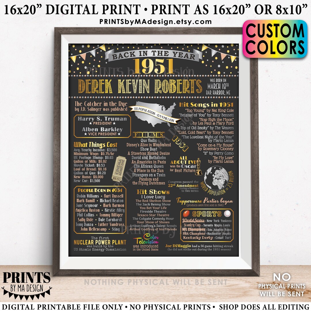 Back in the Year 1951 Birthday Sign, Flashback to 1951 Poster Board ...