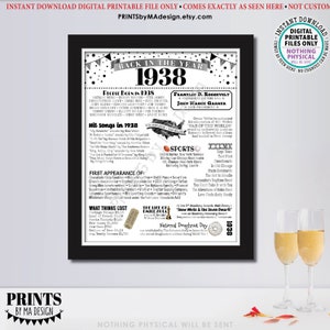 Back in the Year 1938 Poster Board, Remember 1938 Sign, Flashback to ...