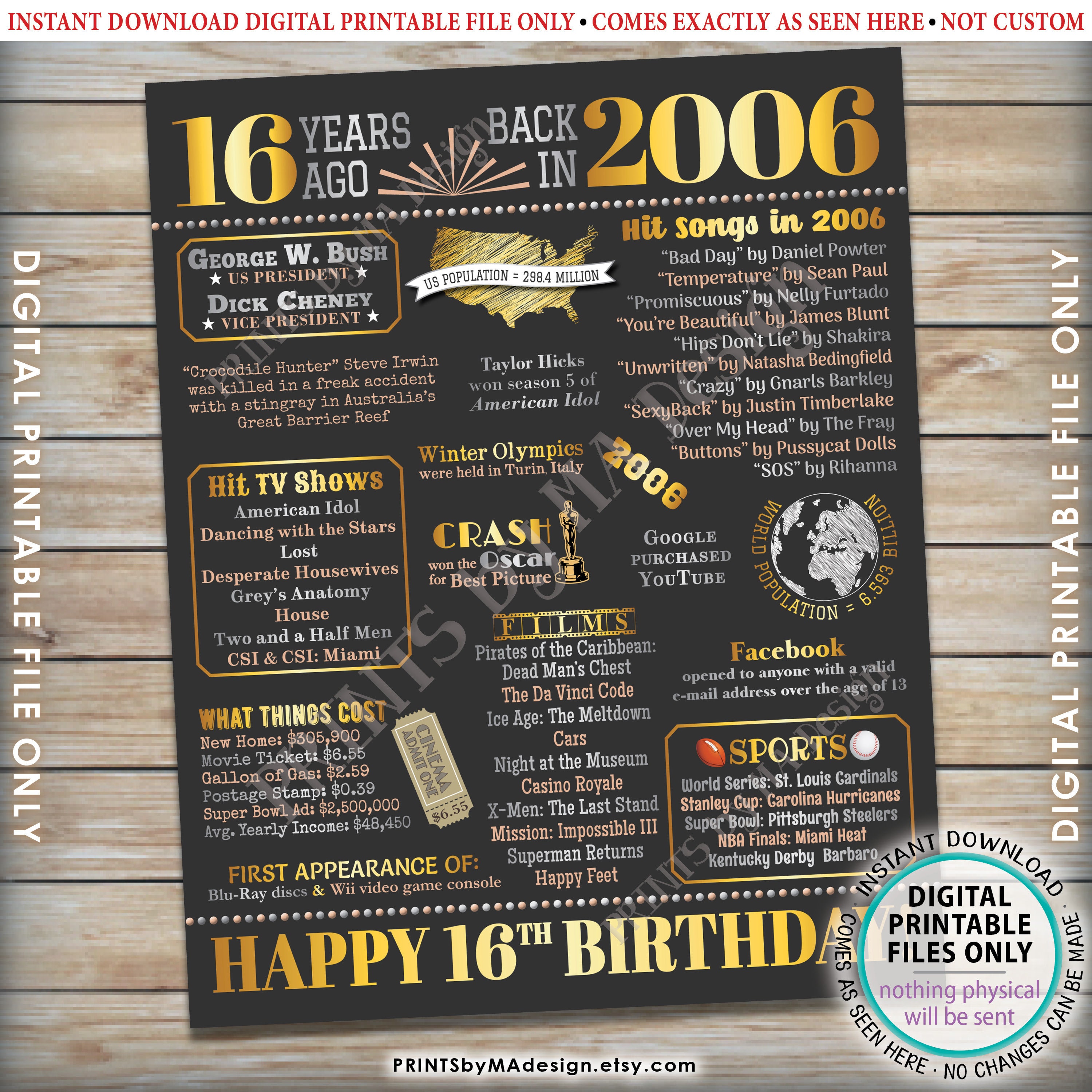 16th Birthday Poster Board Back in the Year 2006 Flashback 16 | Etsy