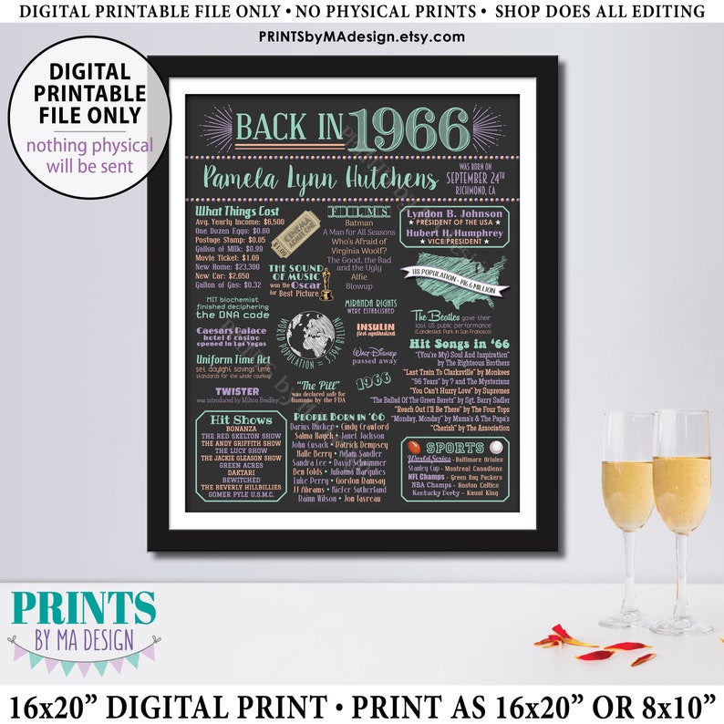 Back in the Year 1966 Birthday Sign Flashback to 1966 Poster - Etsy