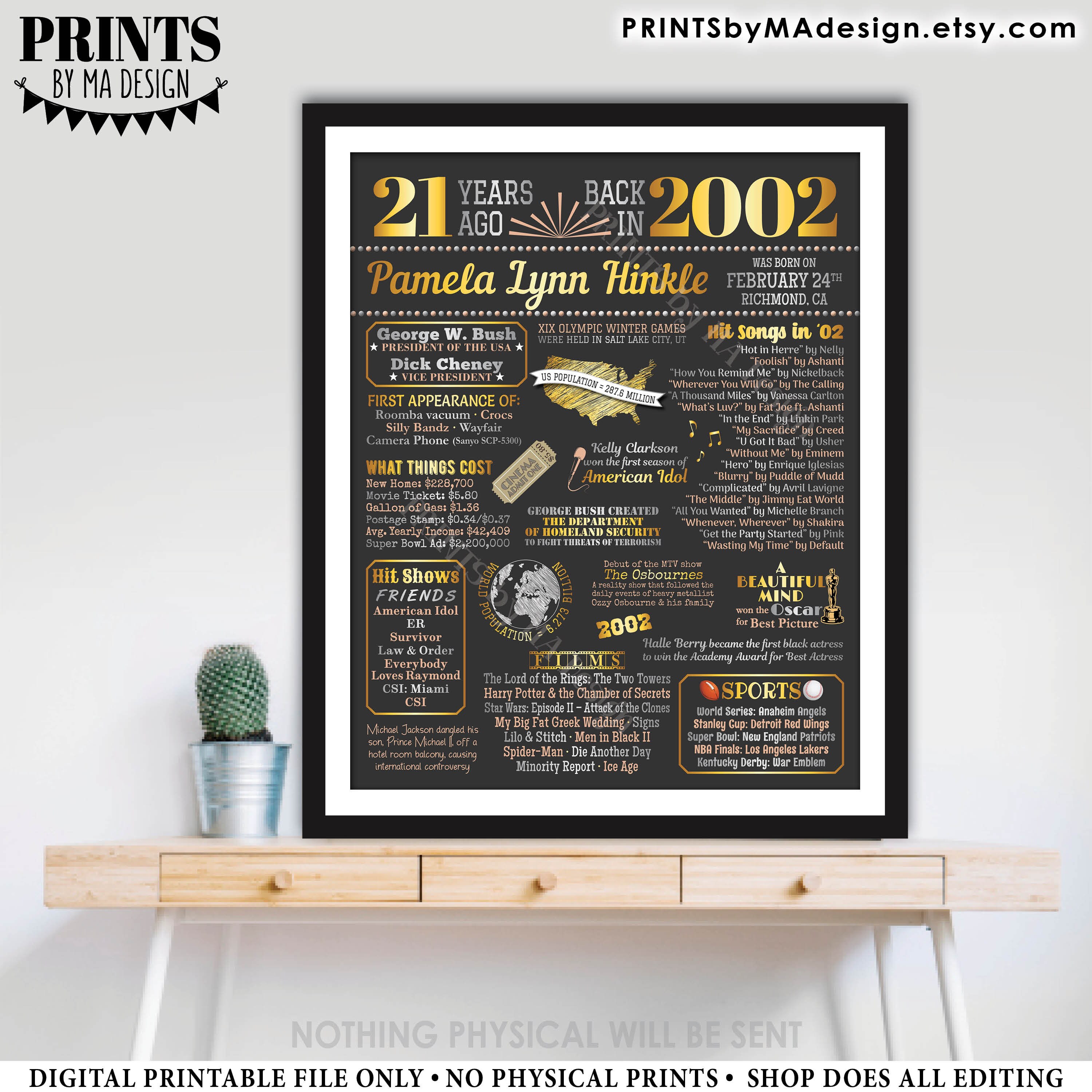 21st Birthday Poster Board, Born in 2002 Flashback 21 Years Ago B-day ...