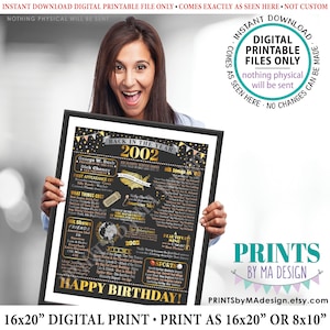 Back in the Year 2002 Birthday Sign, Flashback to 2002 Poster Board ...