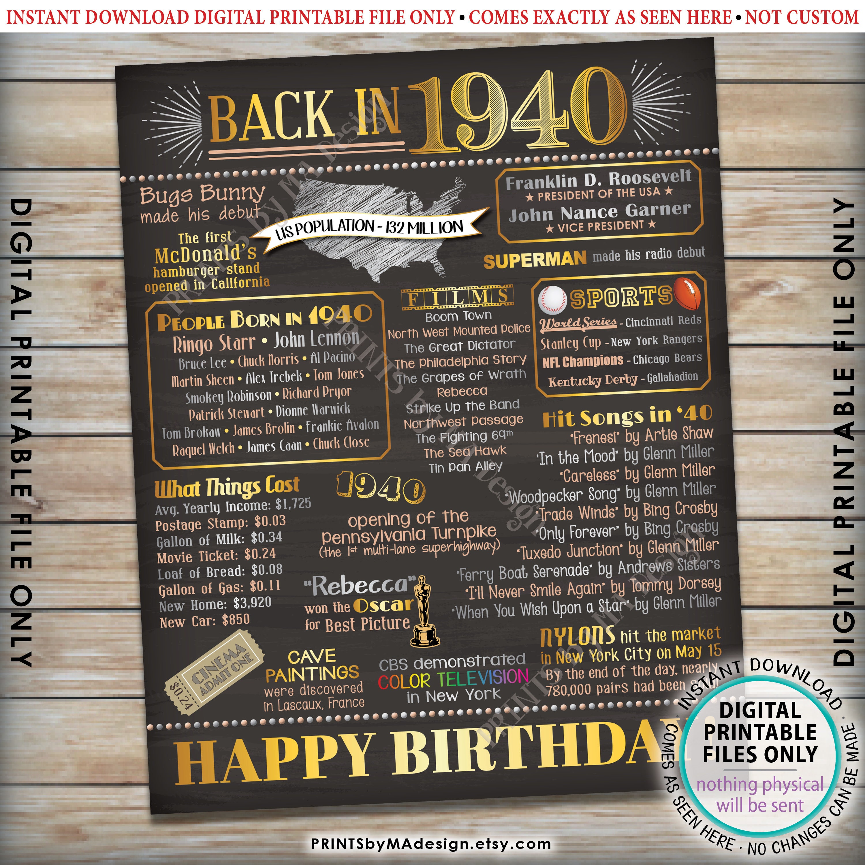 Back in 1940 Birthday Poster Board, Flashback to 1940 Birthday ...