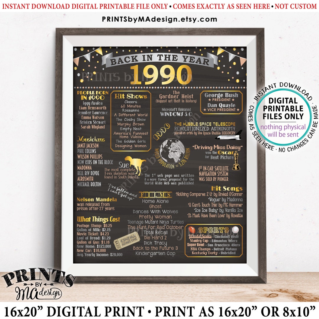 Back in 1990 Poster Board, Flashback to 1990, Remember 1990, USA ...