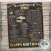 Back in the Year 1961 Birthday Sign, Flashback to 1961 Poster Board, 61 ...
