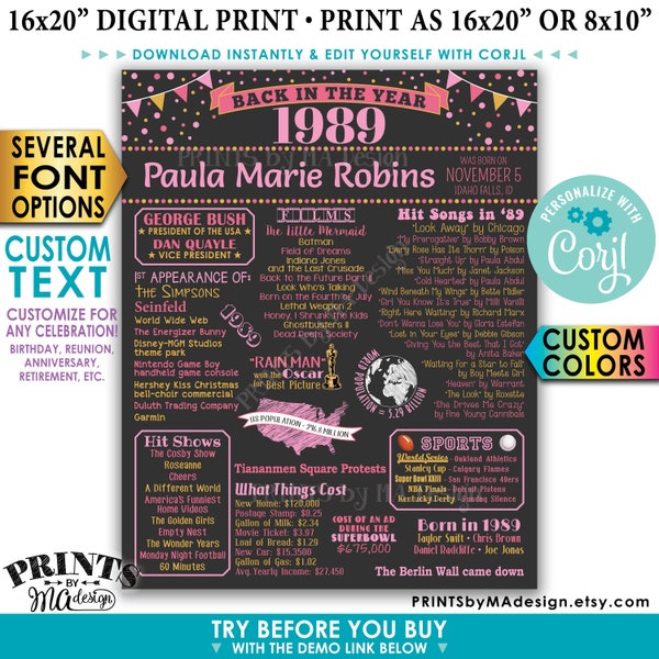 1989 Birthday Poster - Etsy