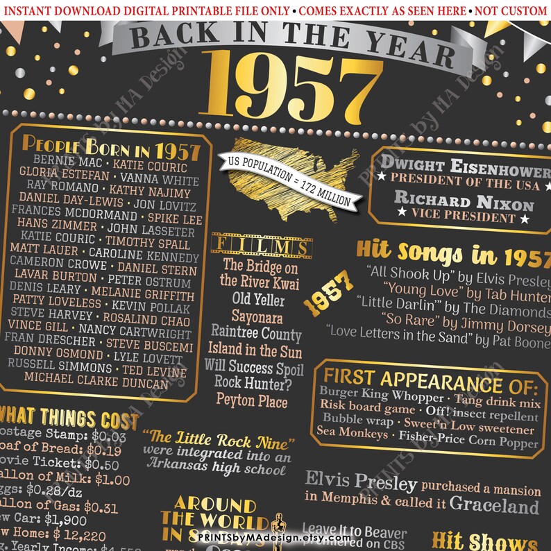 Back in 1957 Poster Board, Flashback to 1957, Remember the Year 1957 ...