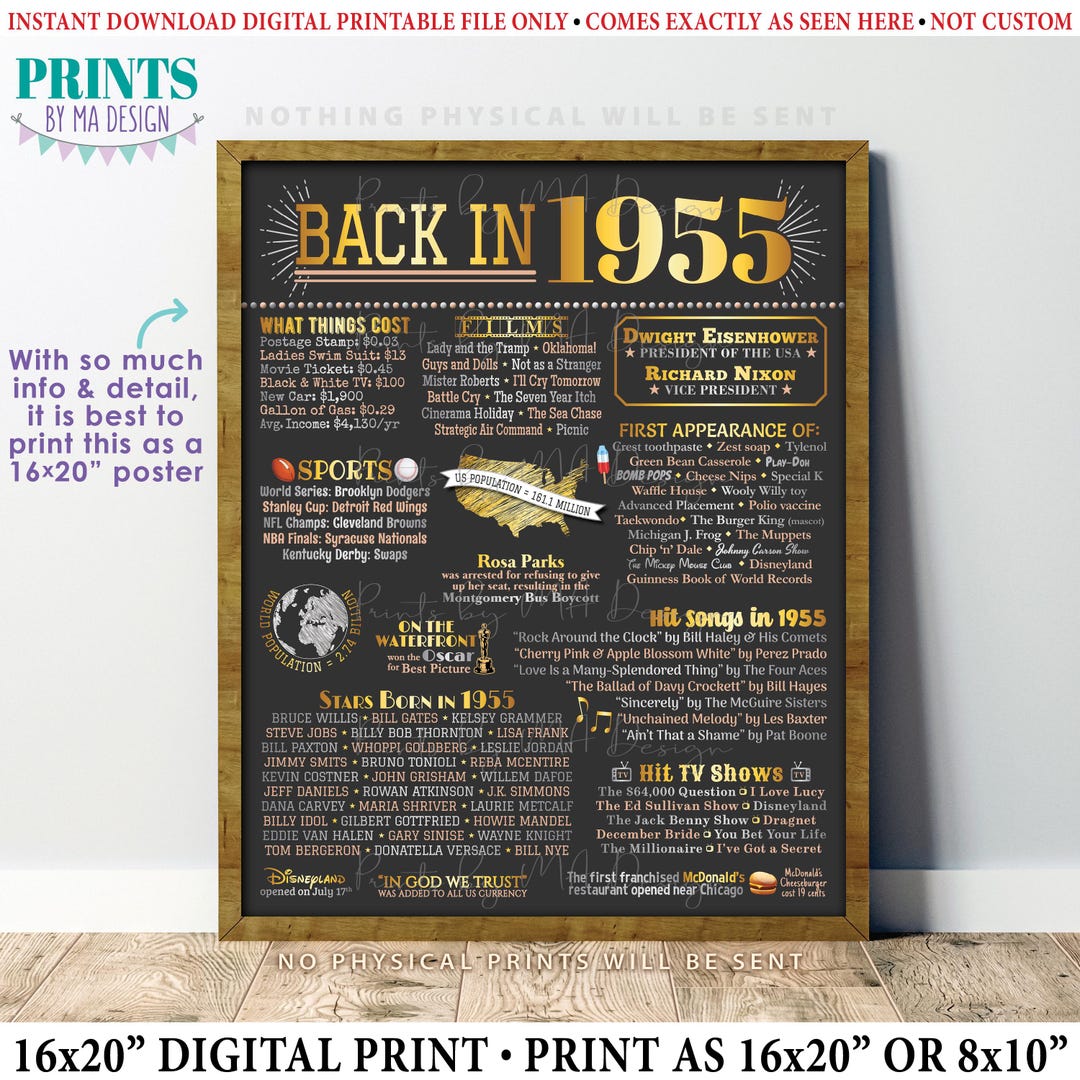 Back in 1955 Poster Board, Flashback to 1955, Remember the Year 1955 ...