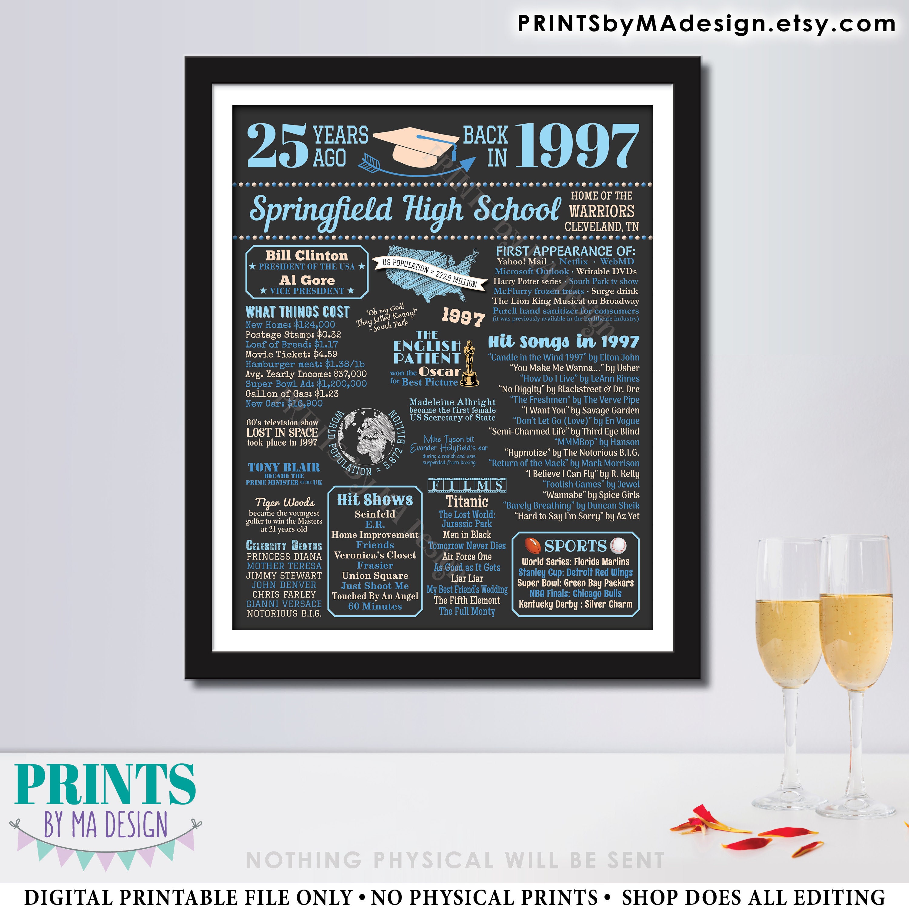 25th High School Reunion Decoration, Back in the Year 1997 Poster Board ...