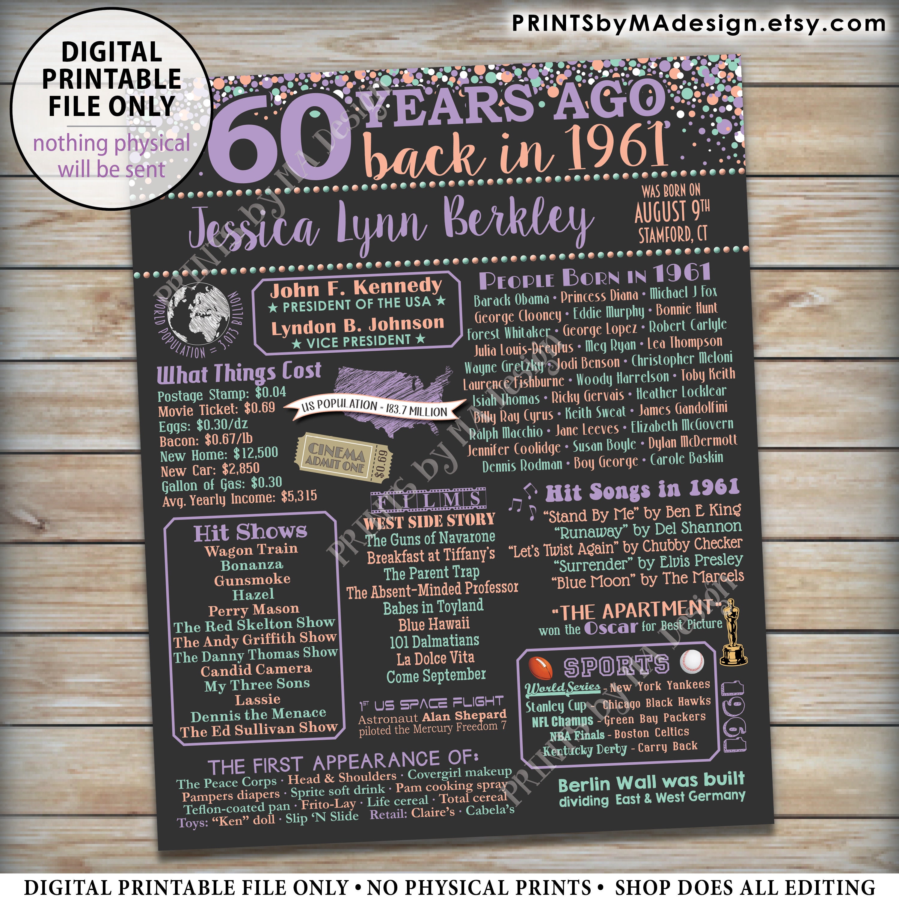 60th Birthday Poster Board, Back in 1961 Flashback 60 Years Ago B-day ...