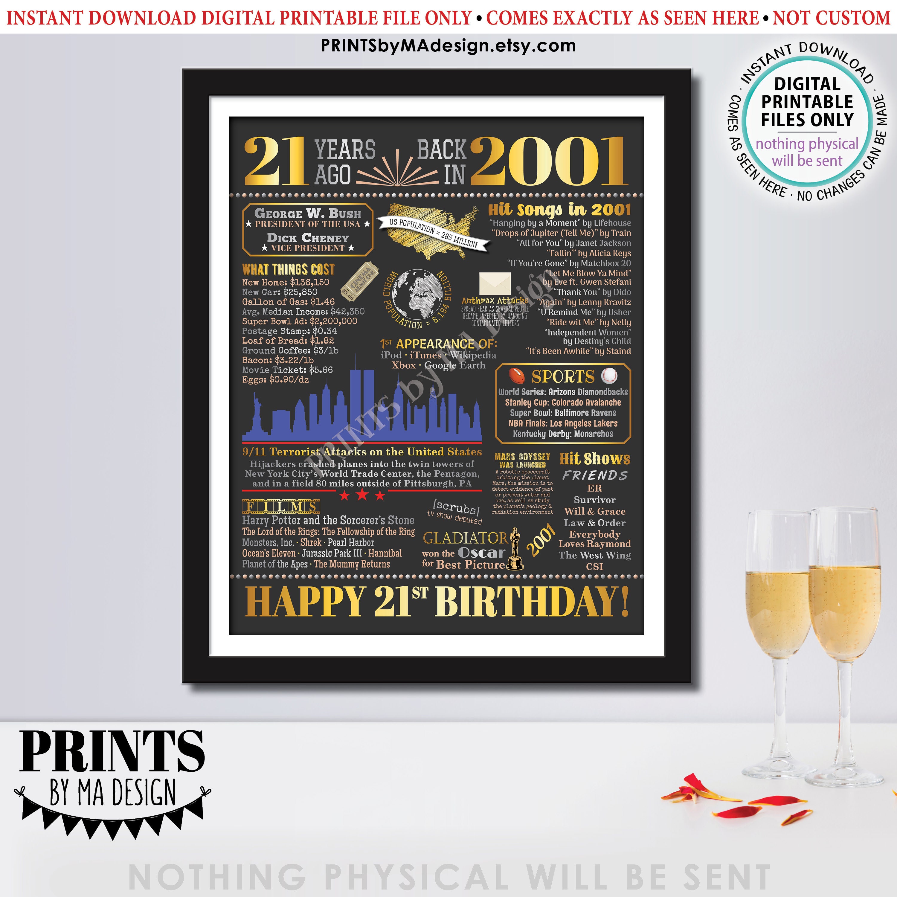 21st Birthday Poster Board, Born in the Year 2001 Flashback 21 Years ...