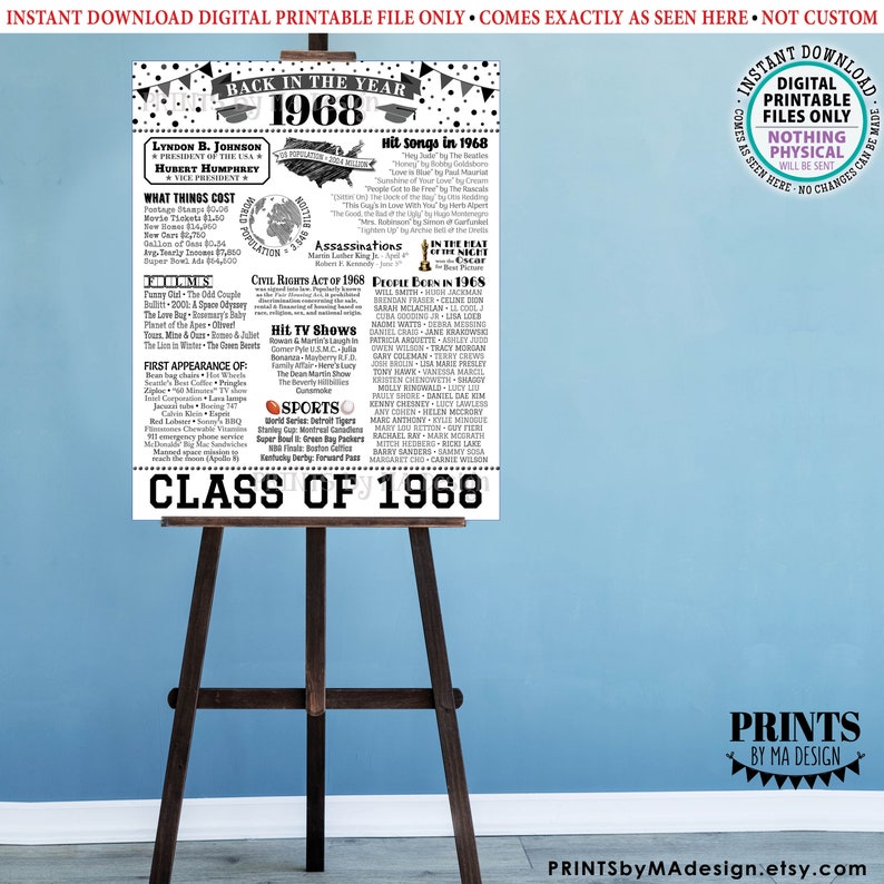 Class of 1968 Reunion Decoration Back in the Year 1968 Poster - Etsy