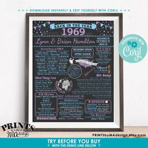 Back in 1969 Anniversary Poster Board, Flashback to 1969 Sign, Gift ...