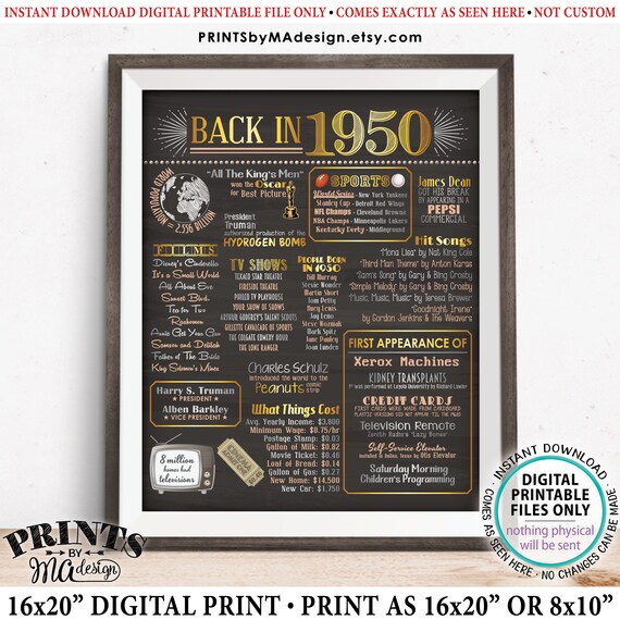Back in 1950 Poster Board Flashback to 1950 Remember 1950 - Etsy