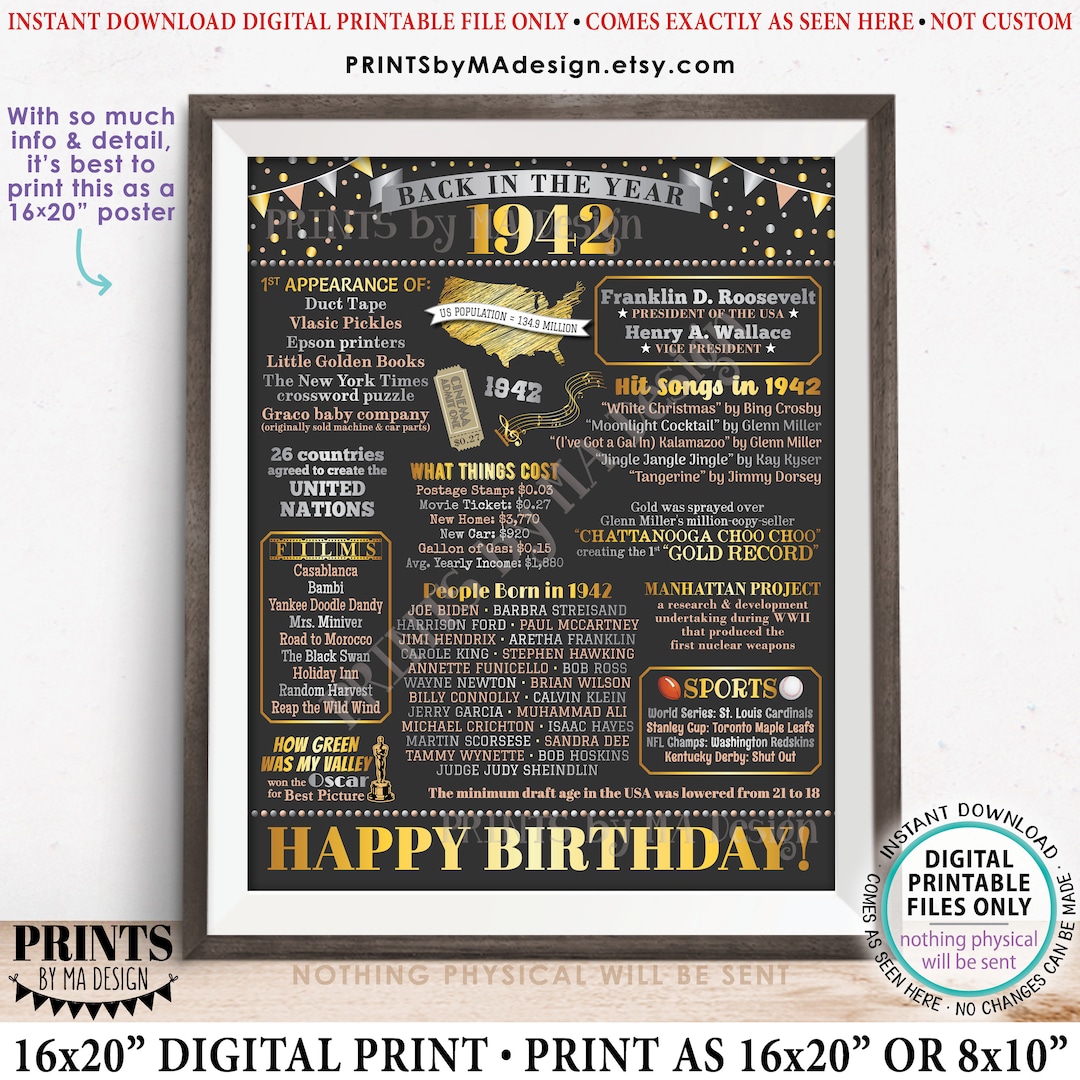 Back in the Year 1942 Birthday Sign, Flashback to 1942 Poster Board ...