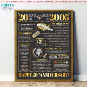 20th Anniversary Poster Board, Back in 2005 Flashback 20 Years, Married ...