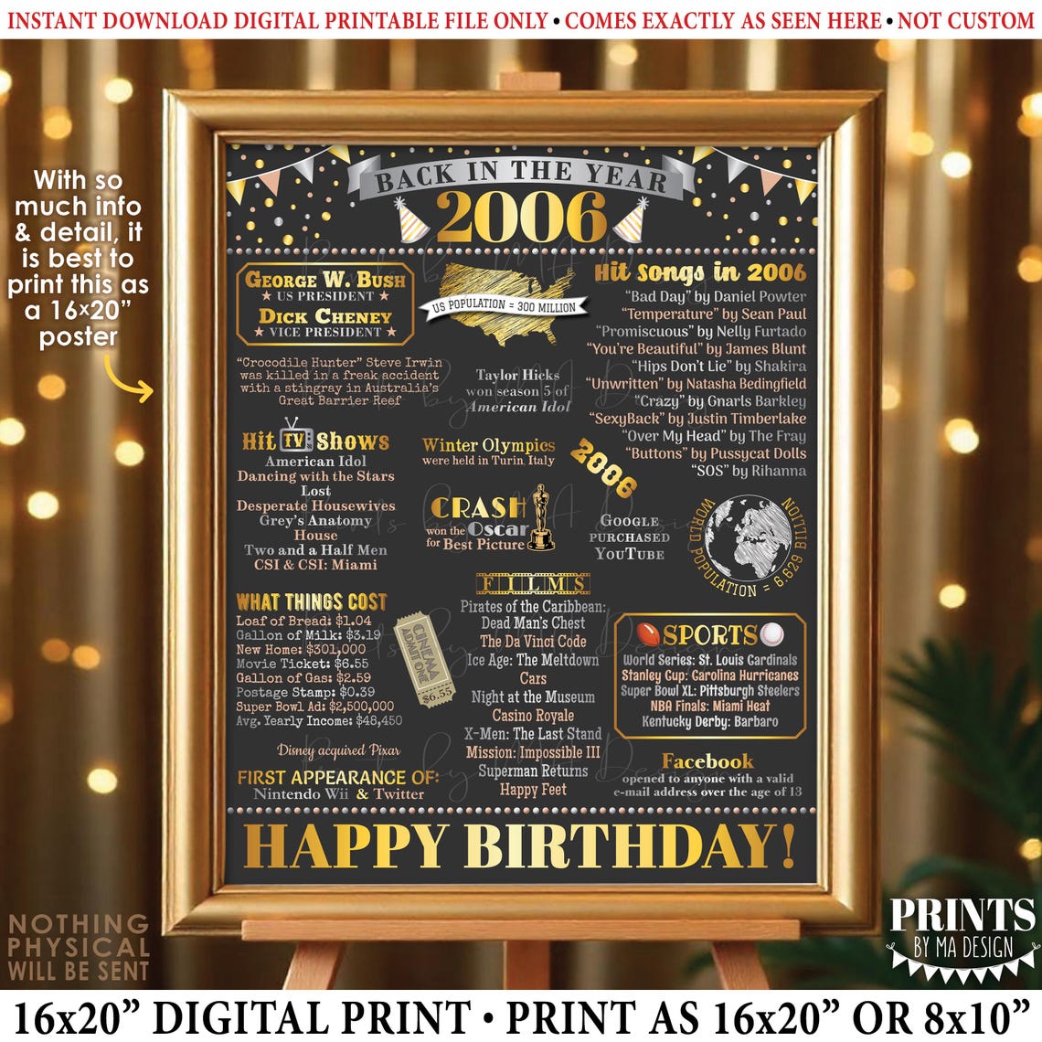 Back in the Year 2006 Birthday Sign, Flashback to 2006 Poster Board ...