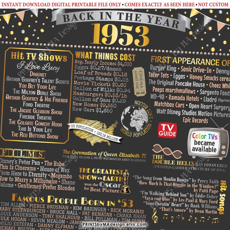 Back in the Year 1953 Birthday Sign, Flashback to 1953 Poster Board ...