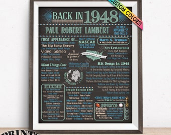 1948 Birthday Poster - Etsy