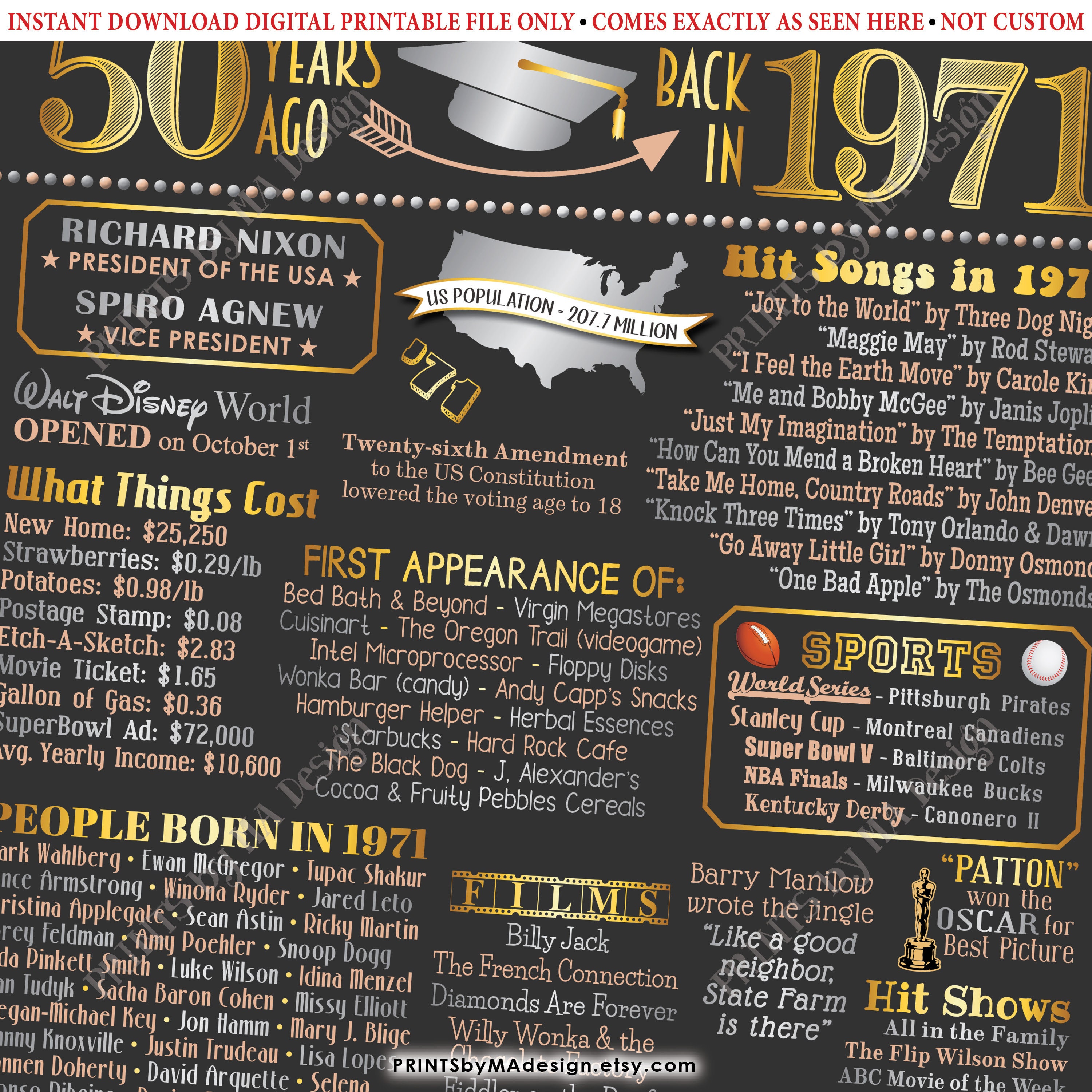 50th High School Reunion Decoration, Class of 1971 Graduated 50 Years ...