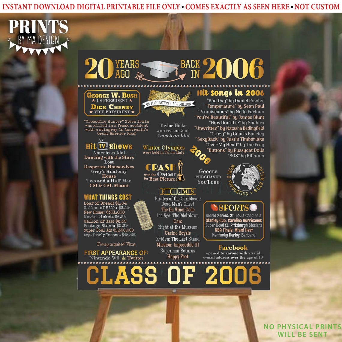 20th High School Reunion Decoration, Class of 2006 Graduated 20 Years ...