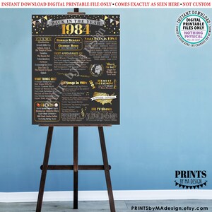 Back in 1984 Poster Board, Flashback to 1984, Remember the Year 1984 ...