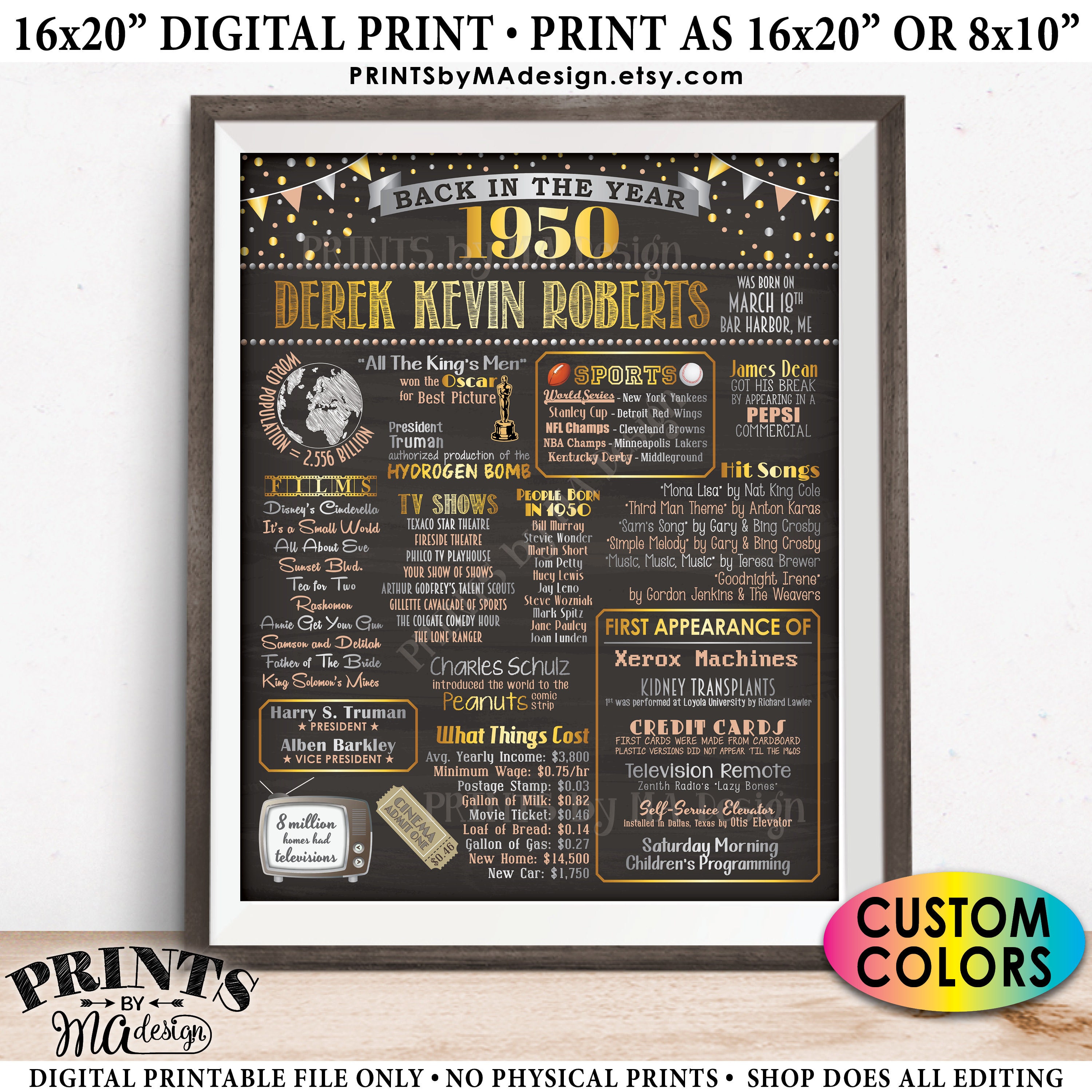 Back in the Year 1950 Birthday Poster, Flashback to 1950 Board, Back in ...