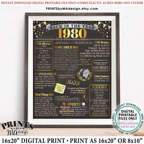 Back in 1980 - Etsy