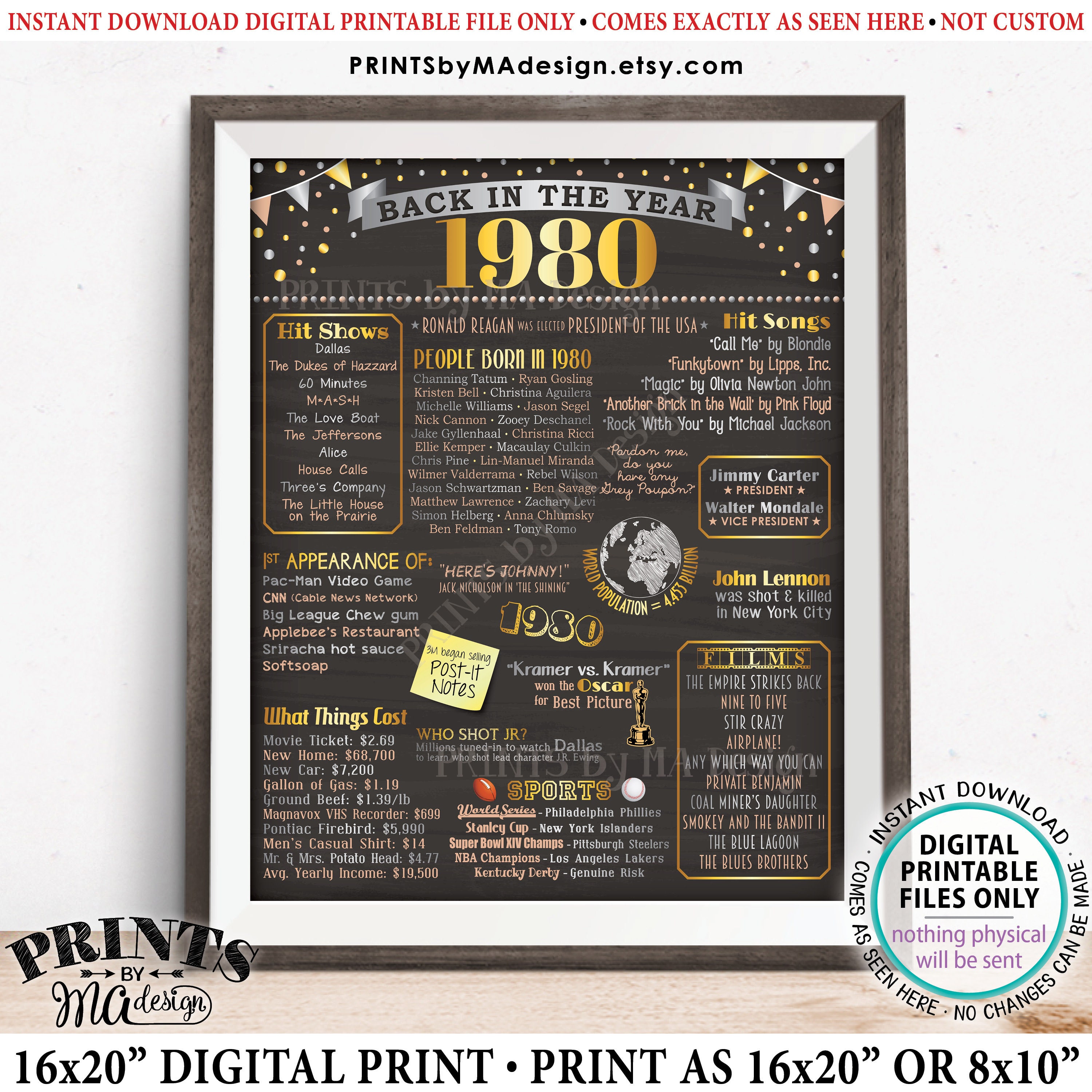 Back in the Year 1980 Flashback Poster 1980 USA History | Etsy