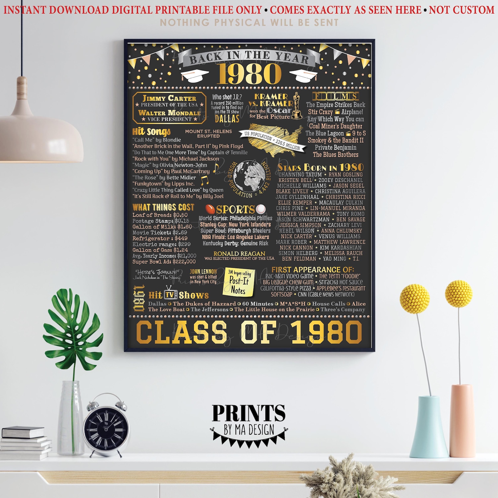 Class of 1980 Reunion, Flashback to 1980 Poster, Back in the Year 1980 ...