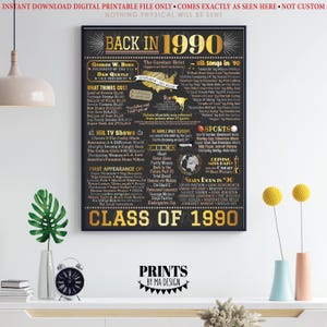 Back in 1990 Sign, Class of 1990 Reunion Poster Board, Flashback to ...