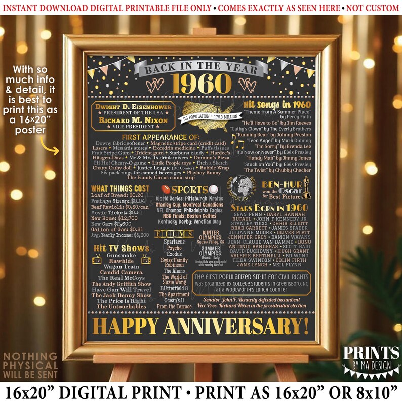 Back in the Year 1960 Anniversary Sign, Flashback to 1960 Anniversary ...