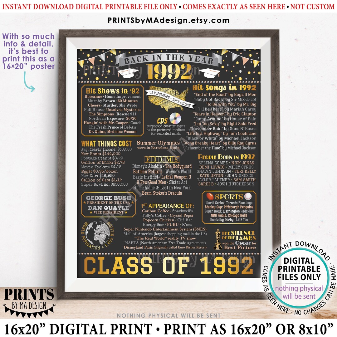 Class of 1992 Reunion Decoration, Back in the Year 1992 Poster Board ...
