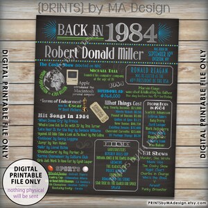 1984 Birthday Flashback Poster Remember 1984 Birthday Party - Etsy