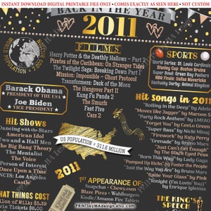 Back in the Year 2011 Anniversary Sign, Flashback to 2011 Anniversary ...