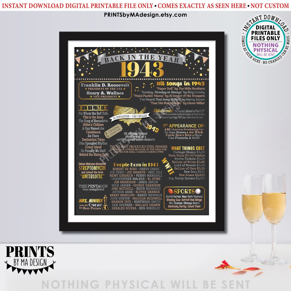 Back in 1943 Poster Board Flashback to 1943 Remember the - Etsy