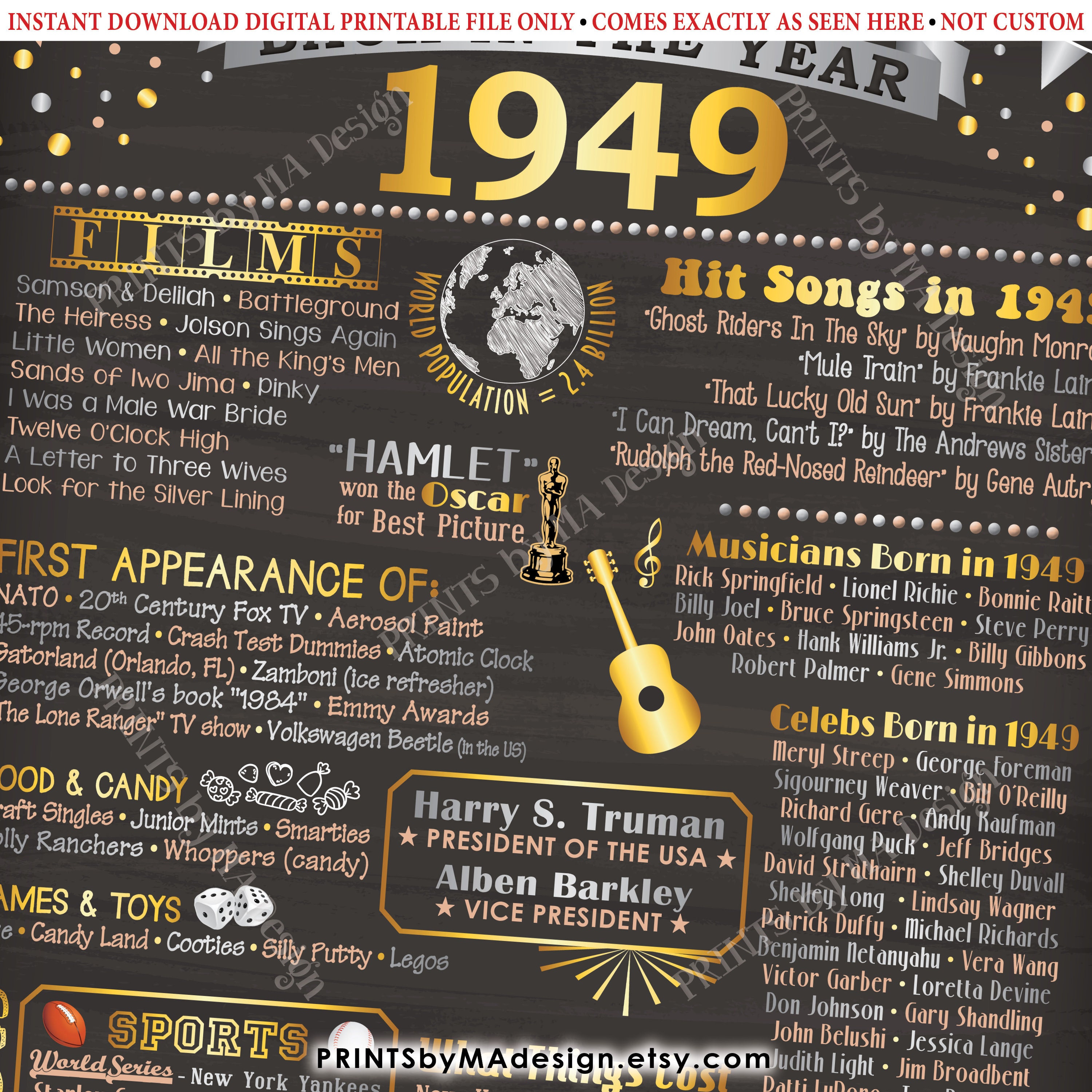 Back in 1949 Poster Board, Flashback to 1949, Remember 1949, USA ...