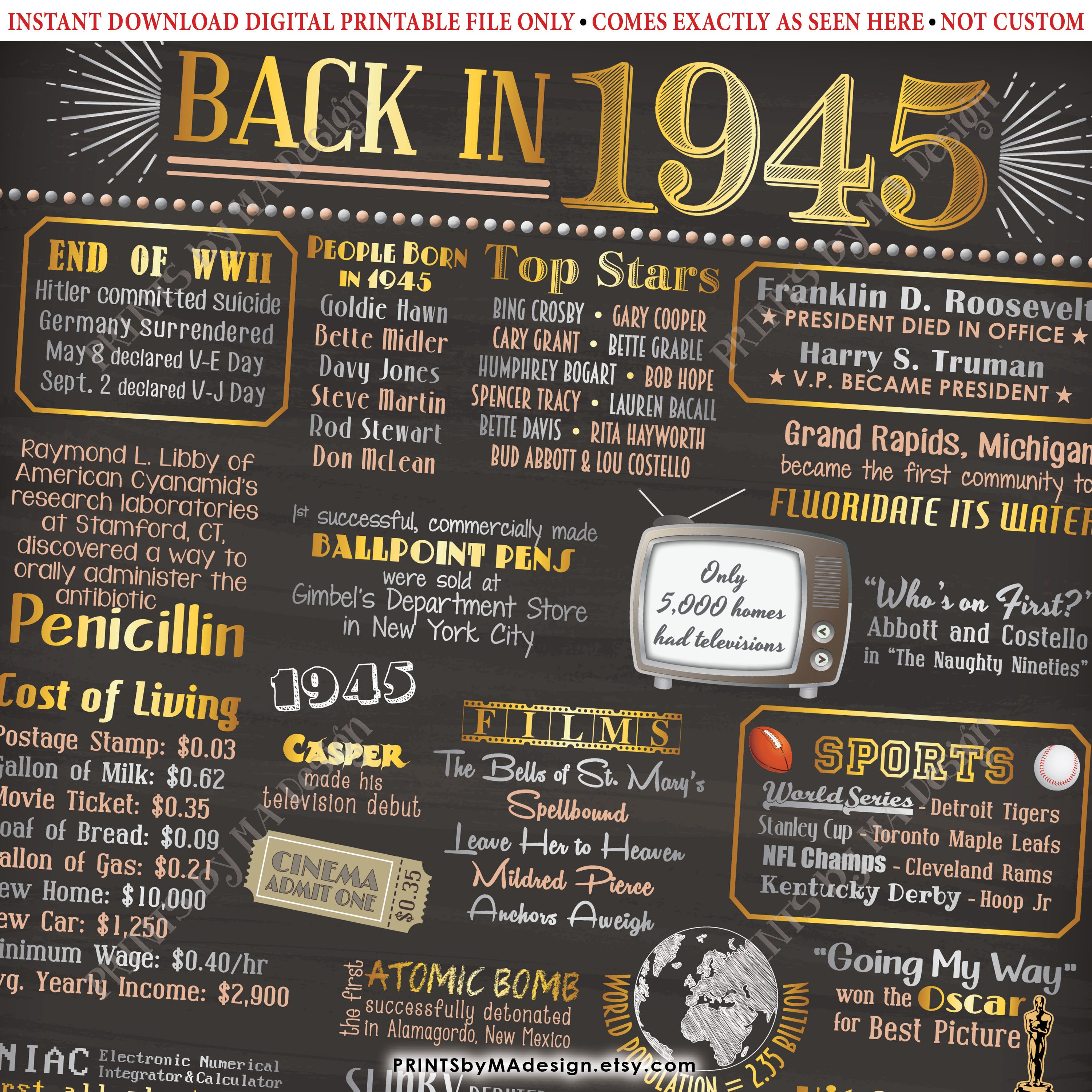 Back in 1945 Birthday Poster Board, Flashback to 1945 Birthday ...