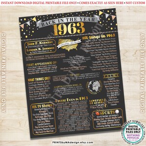 Back in the Year 1963 Poster Board, Remember 1963 Sign, Flashback to ...