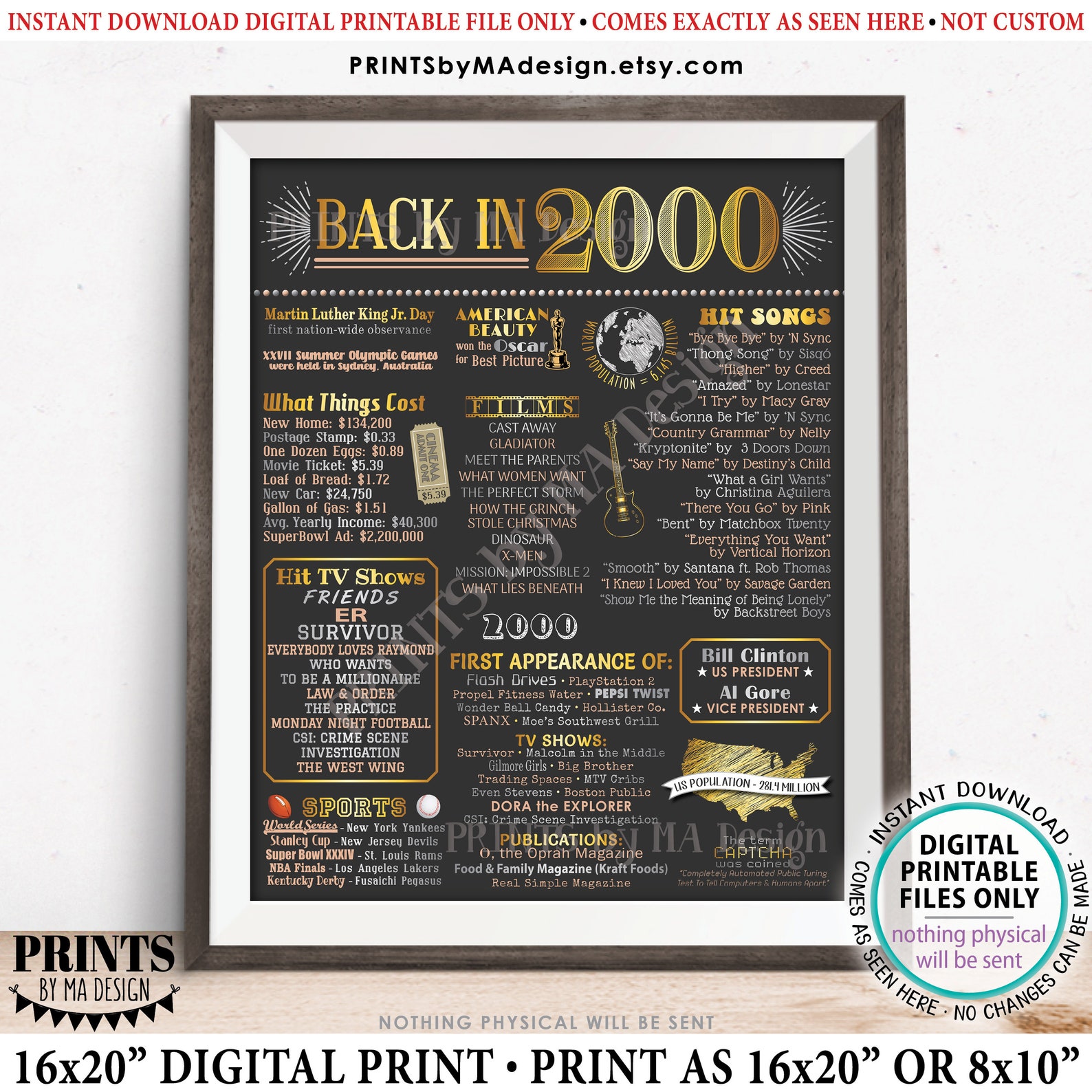 Back in 2000 Poster Board Flashback to 2000 Remember 2000 | Etsy