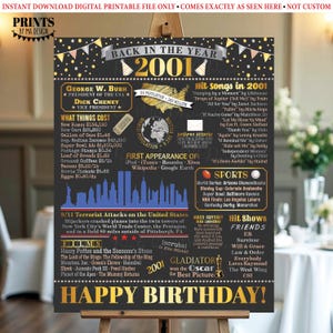 Back in the Year 2001 Birthday Sign, Flashback to 2001 Poster Board ...
